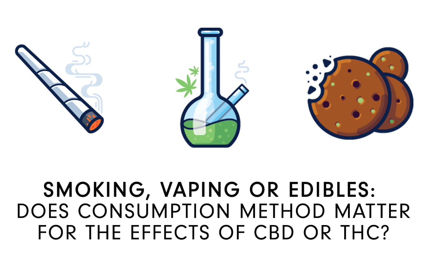 Smoking, Vaping or Edibles: Does Consumption Method Matter for the Eff